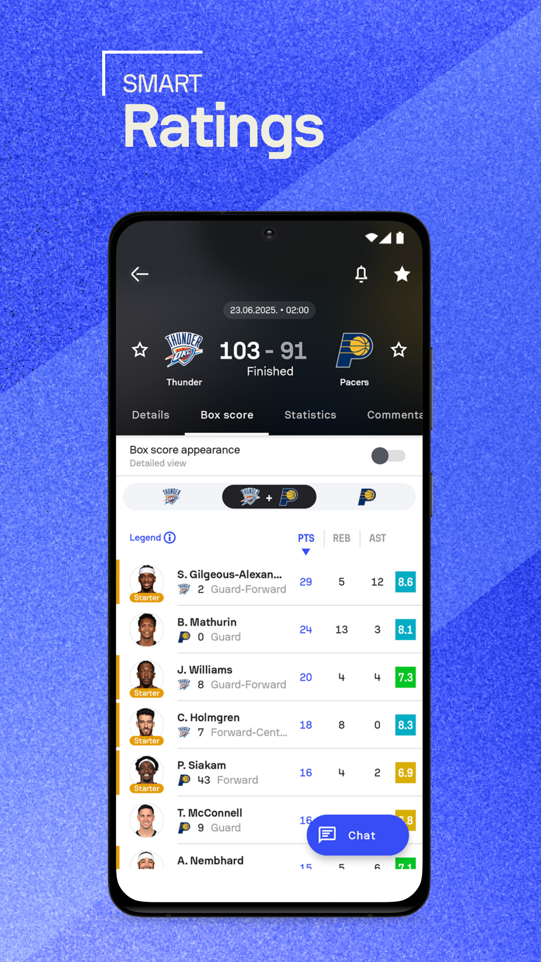 Sofascore: Live Sports Scores 24.10.11 APK Download by SofaScore ...