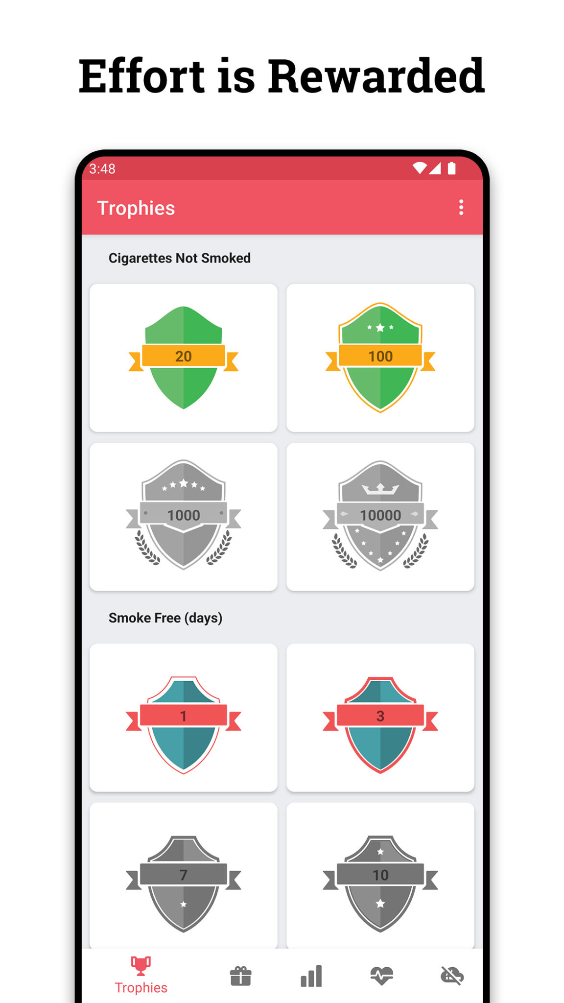 Quit Tracker: Stop Smoking 2.32 APK Download by despDev - APKMirror