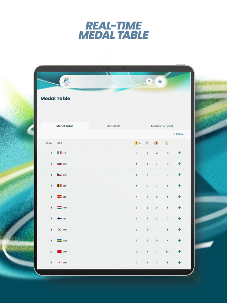 Olympic Games™ 11.5.1 APK Download by IOC - APKMirror