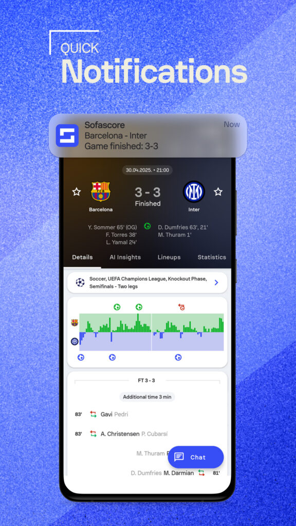 Sofascore: Live Sports Scores 24.10.11 APK Download by SofaScore ...