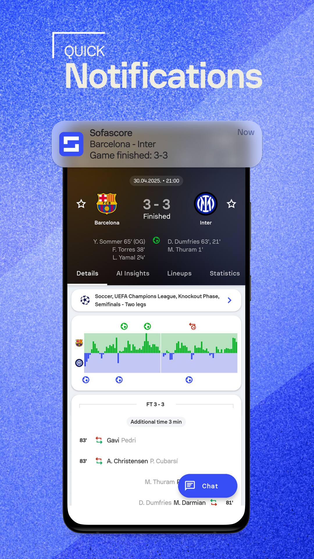 Download Sofascore: Live Sports Scores APKs for Android - APKMirror