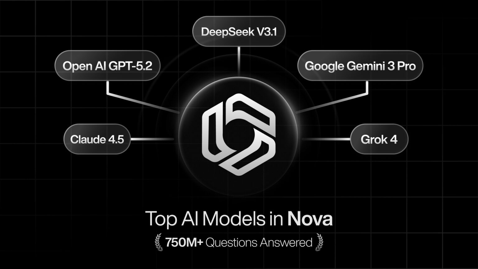 AI Chatbot - Nova 4.0.11 (120-640dpi) APK Download by ScaleUp - APKMirror