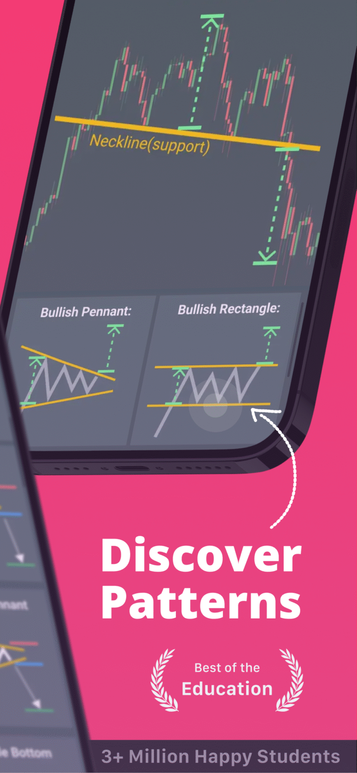 Forex Trading for Beginners 8.10 APK Download by Go Forex - APKMirror