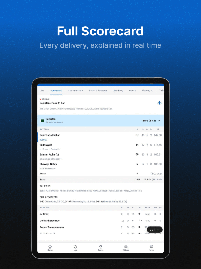 ESPNcricinfo - Live Cricket 9.16.1 APK Download by JIOSTAR INDIA ...