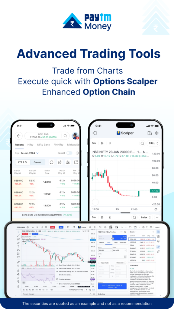 Paytm Money Stocks, MF, IPO 7.1.1008 APK Download by Paytm - One97 ...