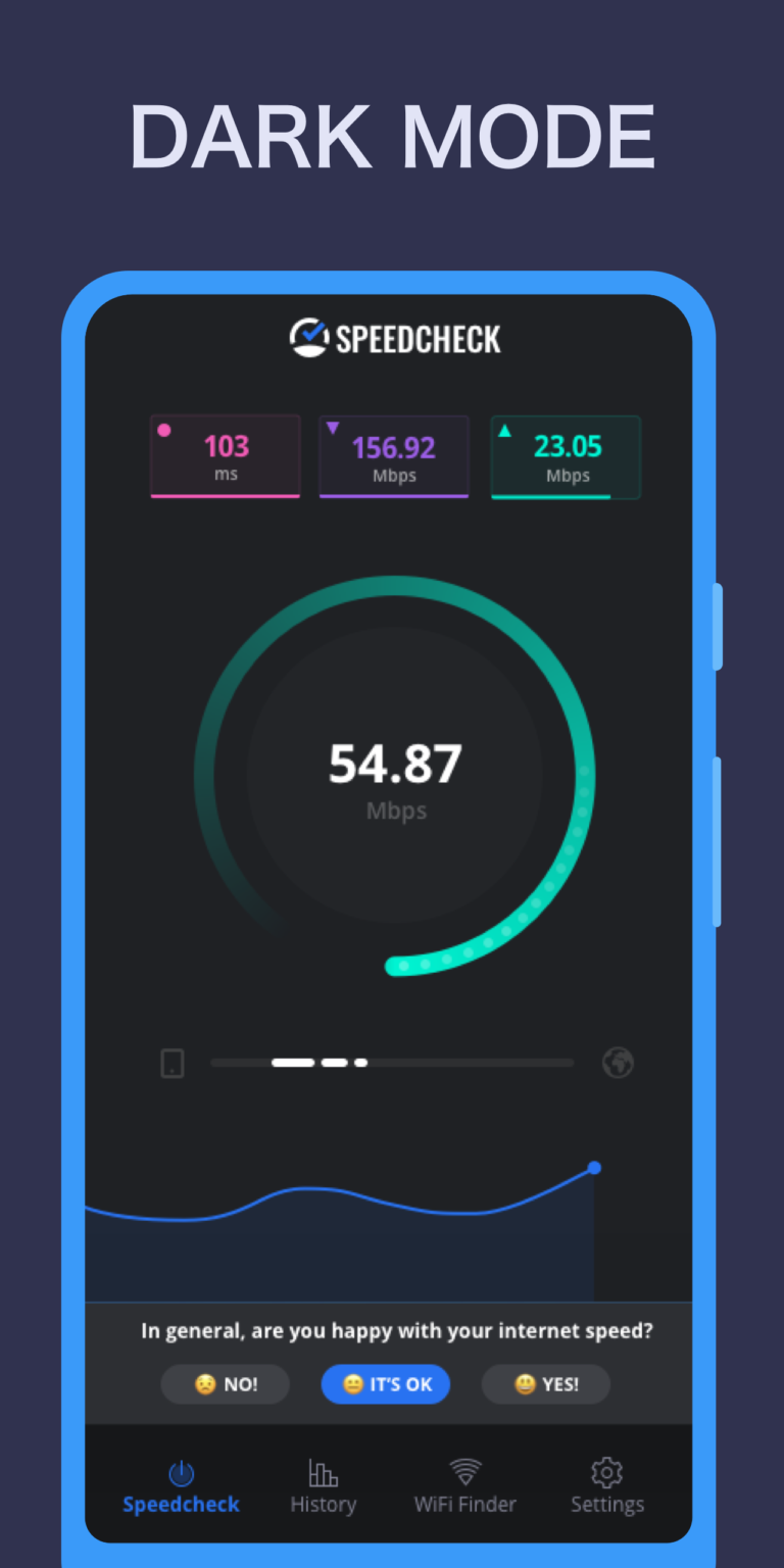 Simple Speedcheck 5.9.17 APK Download by Ookla - APKMirror