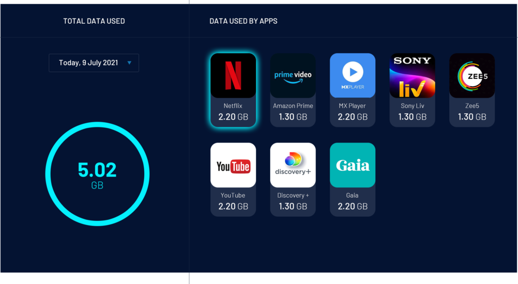 Internet Speed Test (Android TV) 1.25.10.27.3 APK Download by RedMango ...