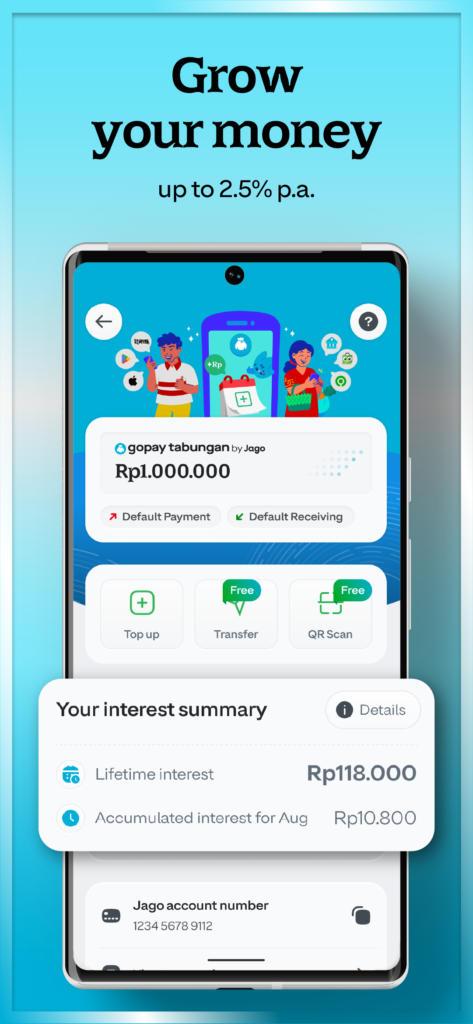 GoPay: Transfer, Payment, QRIS 1.31.1 APK Download by PT. GoTo Gojek ...