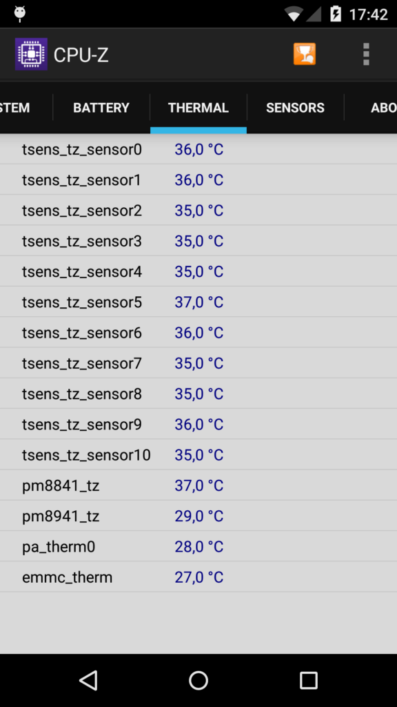 CPU-Z 1.46 (Android 5.0+) APK Download by CPUID - APKMirror