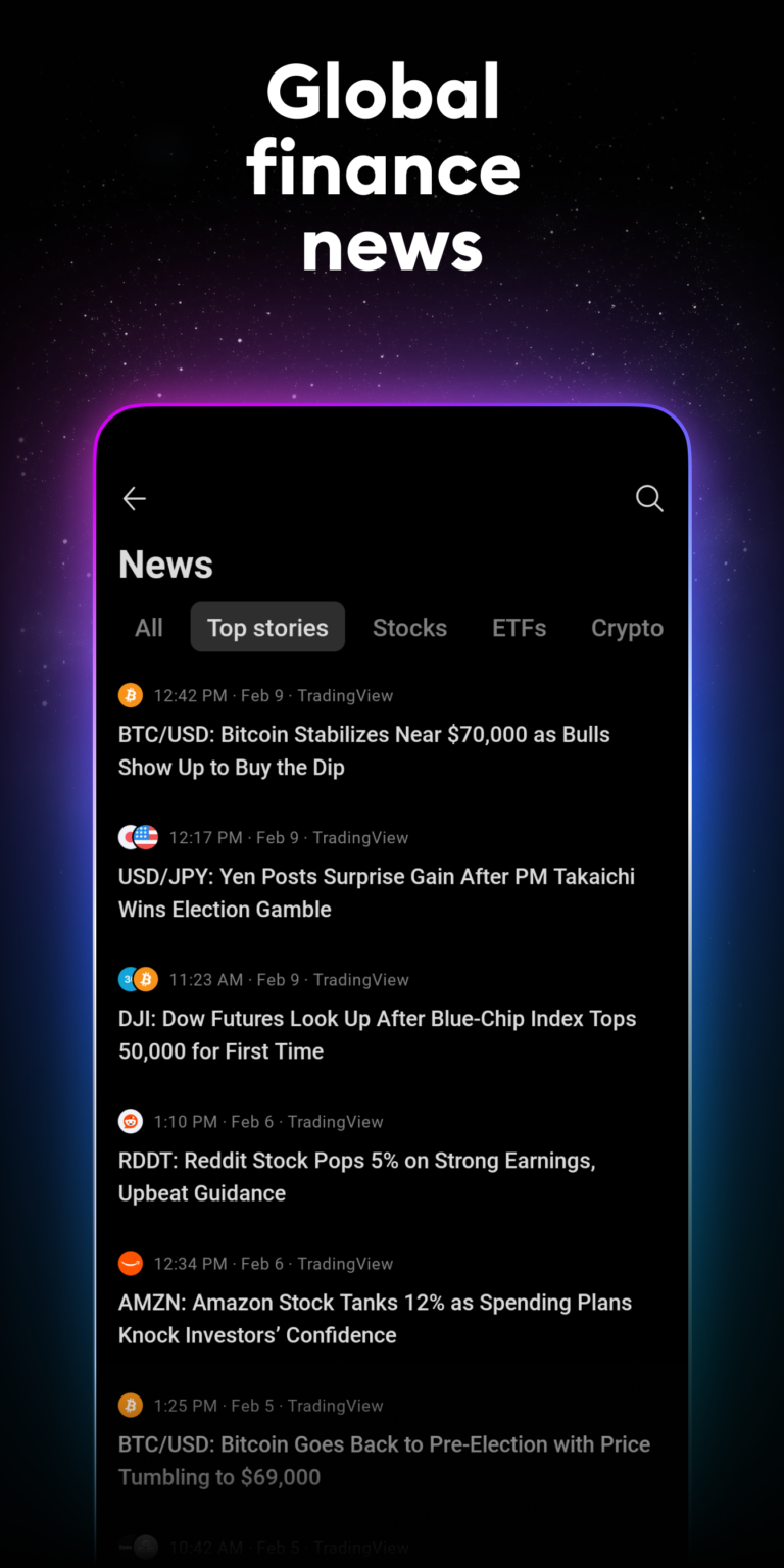TradingView: Track All Markets 1.20.37.1.1001455 APK Download by ...
