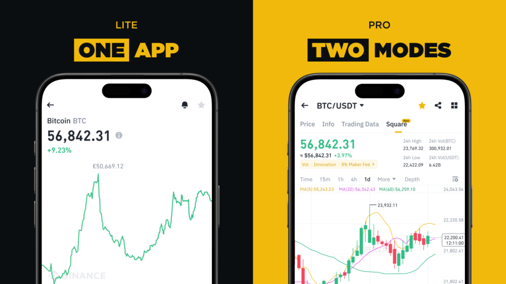 Download Binance: Buy Bitcoin & Crypto APKs for Android - APKMirror