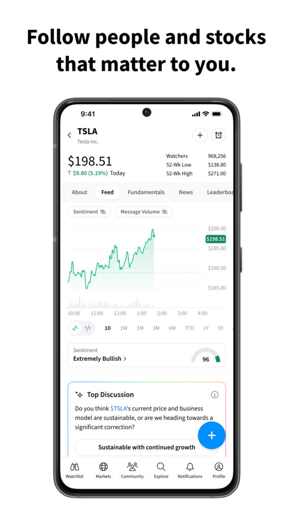 Stocktwits: Trading Community 15.2.0 APK Download by StockTwits, Inc ...