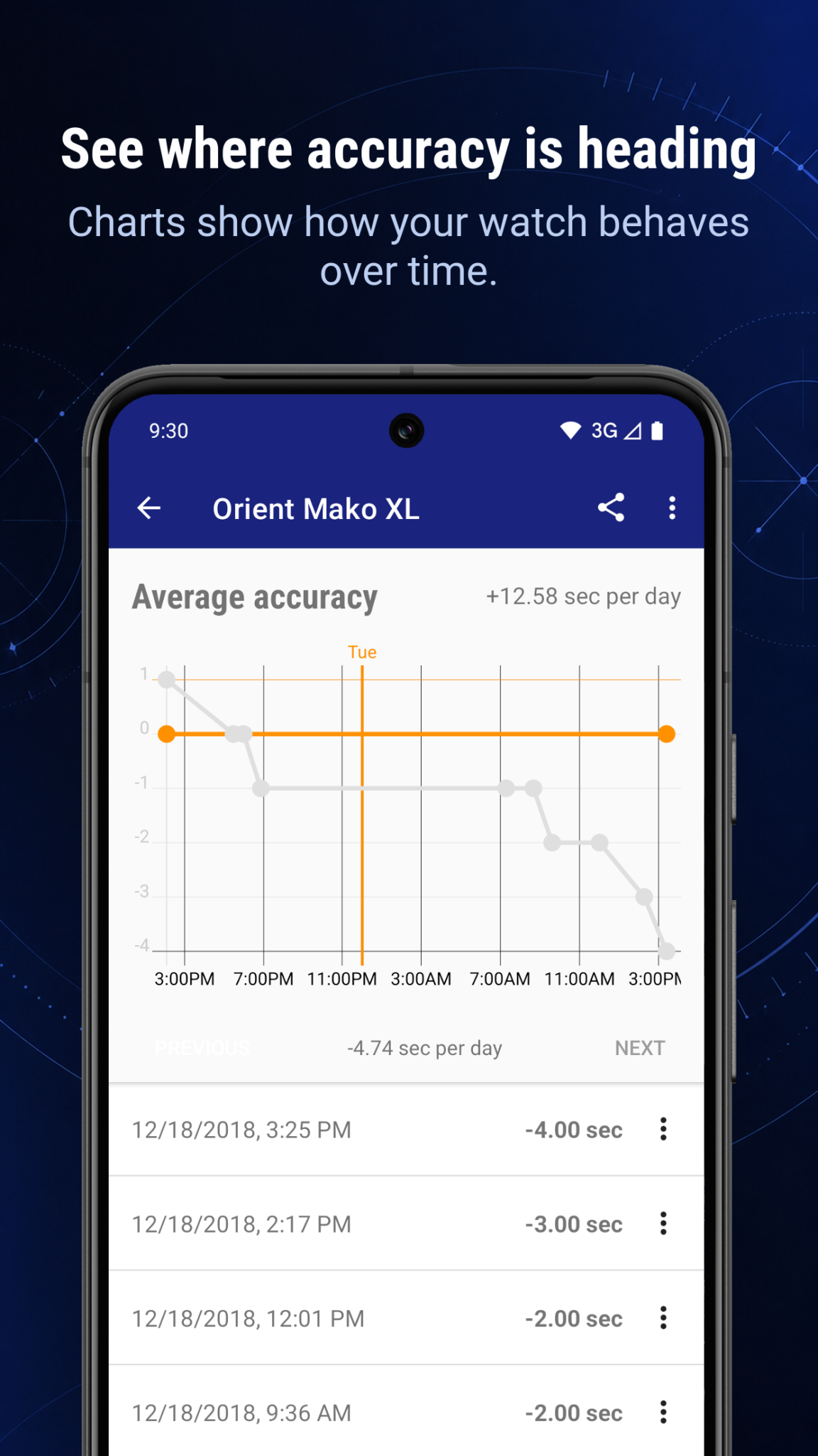 Atomic Clock & Watch Accuracy 3.1.11 (arm64-v8a) (480-640dpi) (Android ...