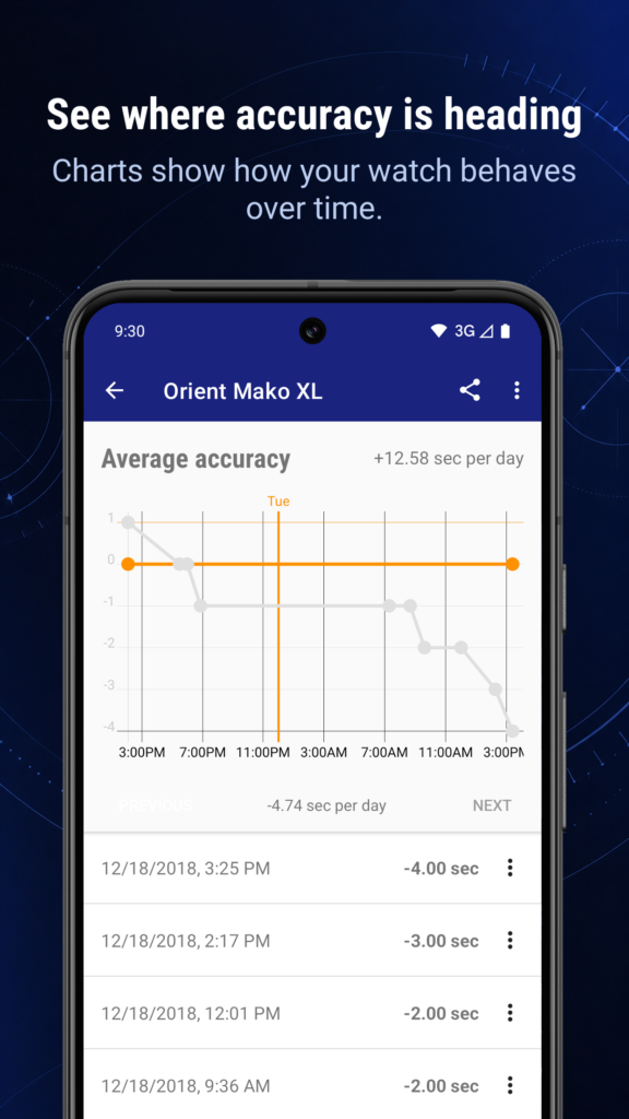 Atomic Clock & Watch Accuracy 3.1.11 (arm64-v8a) (480-640dpi) (Android ...