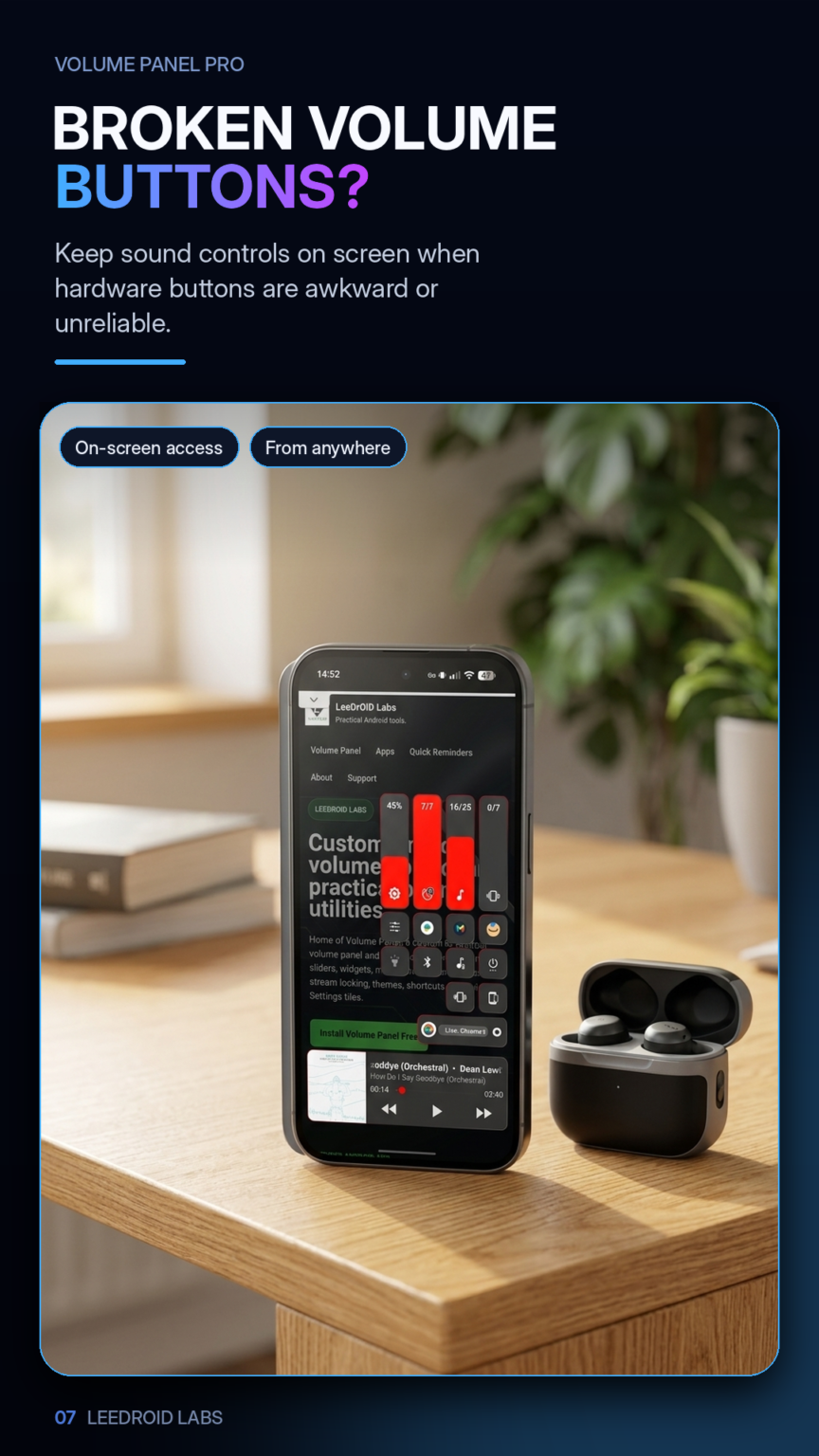 Volume Panel - Volume Control 35.212 APK Download by LeeDrOiD Labs ...