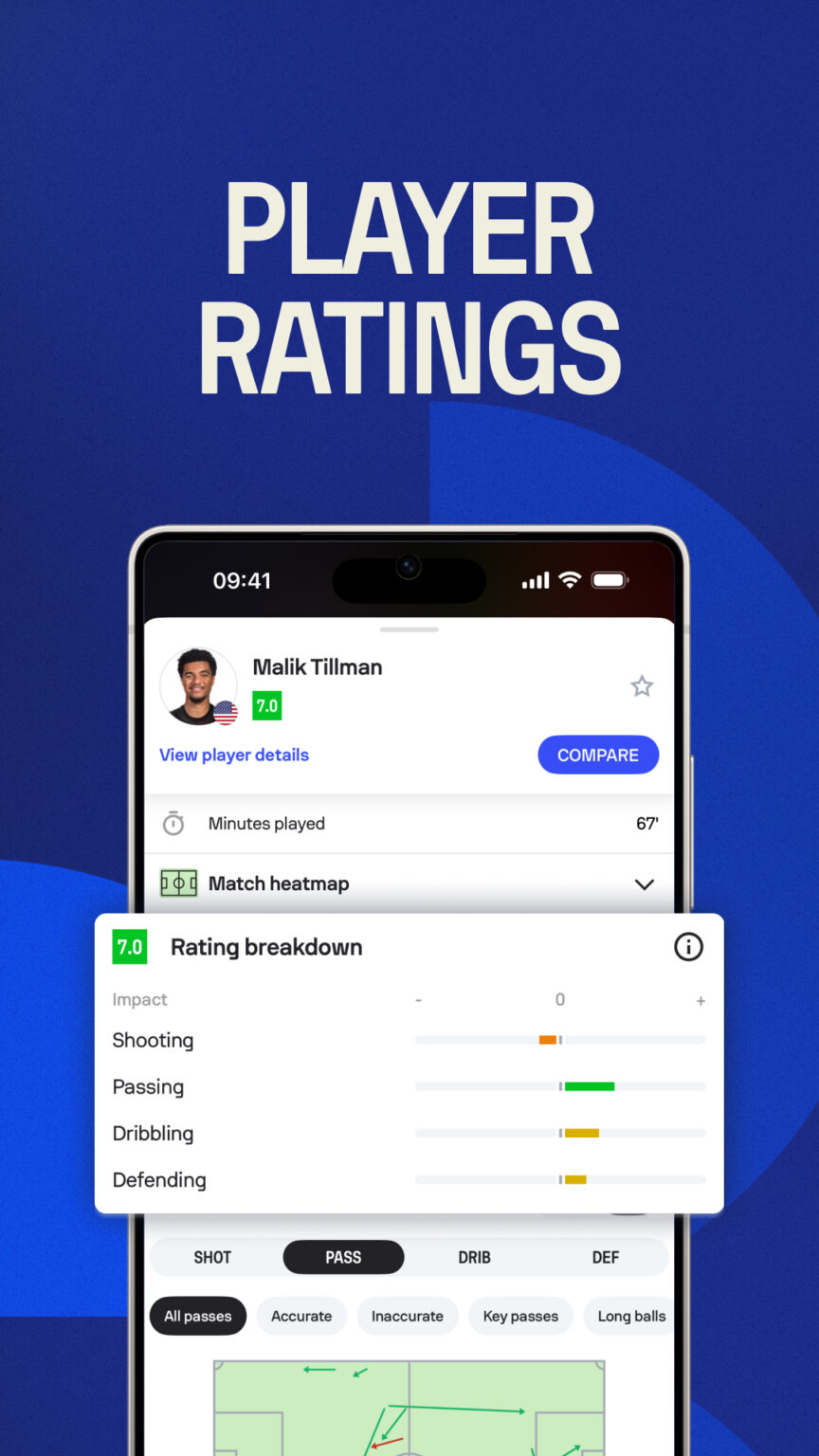 Sofascore: Live Sports Scores 26.05.20 APK Download by SofaScore ...